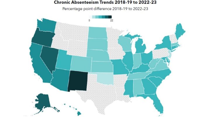 Chronic Absenteeism: State Policy Options | CSG South